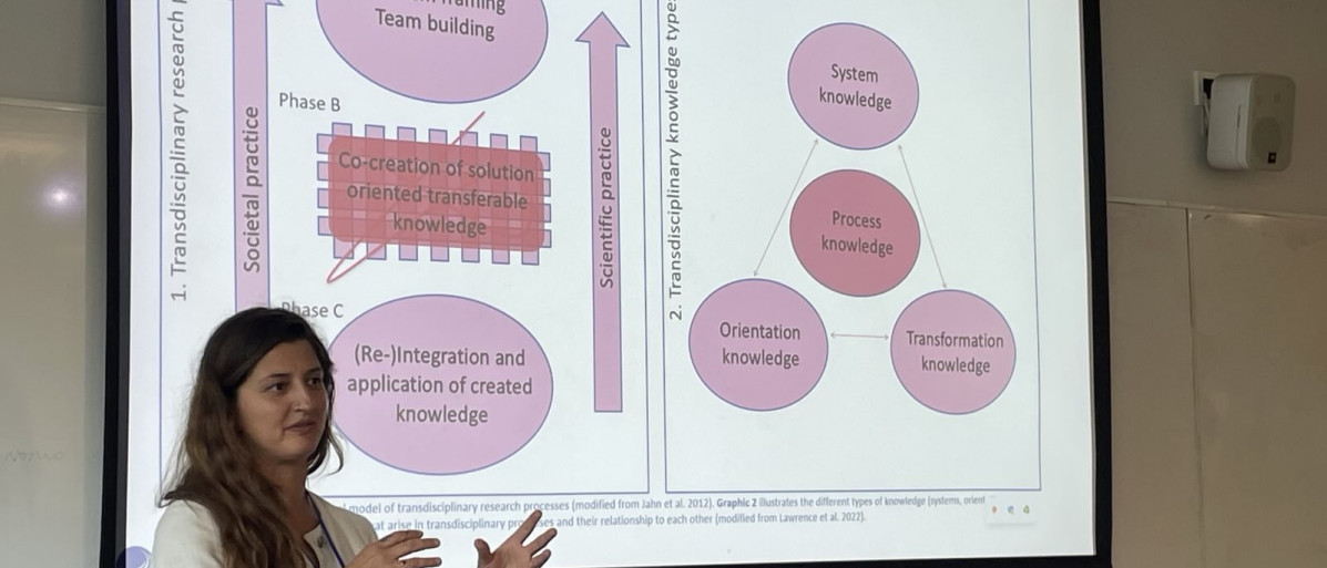 Transformations Conference 2025 – Organising for Transformation ...